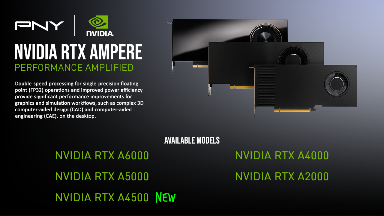 NVidia Graphics And Video Cards | IDST - Home & Business IT Solutions